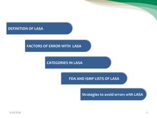 Look alike and sound alike medications | PPTX