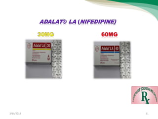 Look alike and sound alike medications | PPTX