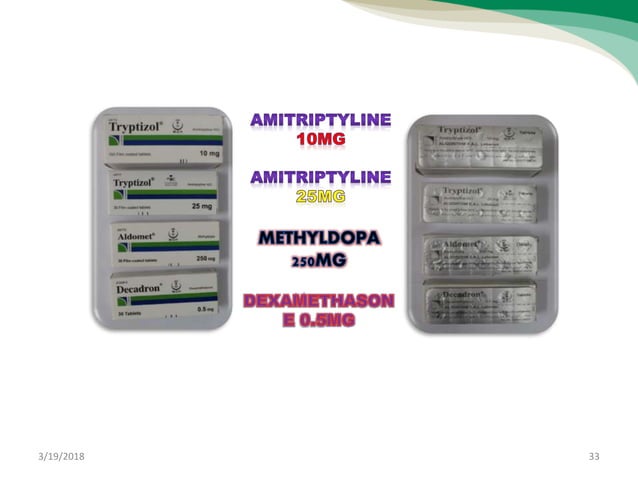 Look alike and sound alike medications | PPTX | Pharmaceutical Industry ...