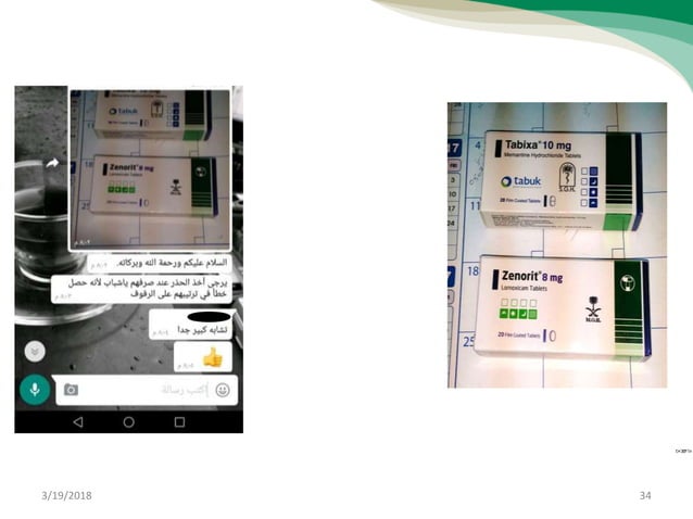 Look alike and sound alike medications | PPTX | Pharmaceutical Industry ...