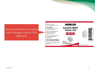 Look alike and sound alike medications | PPTX