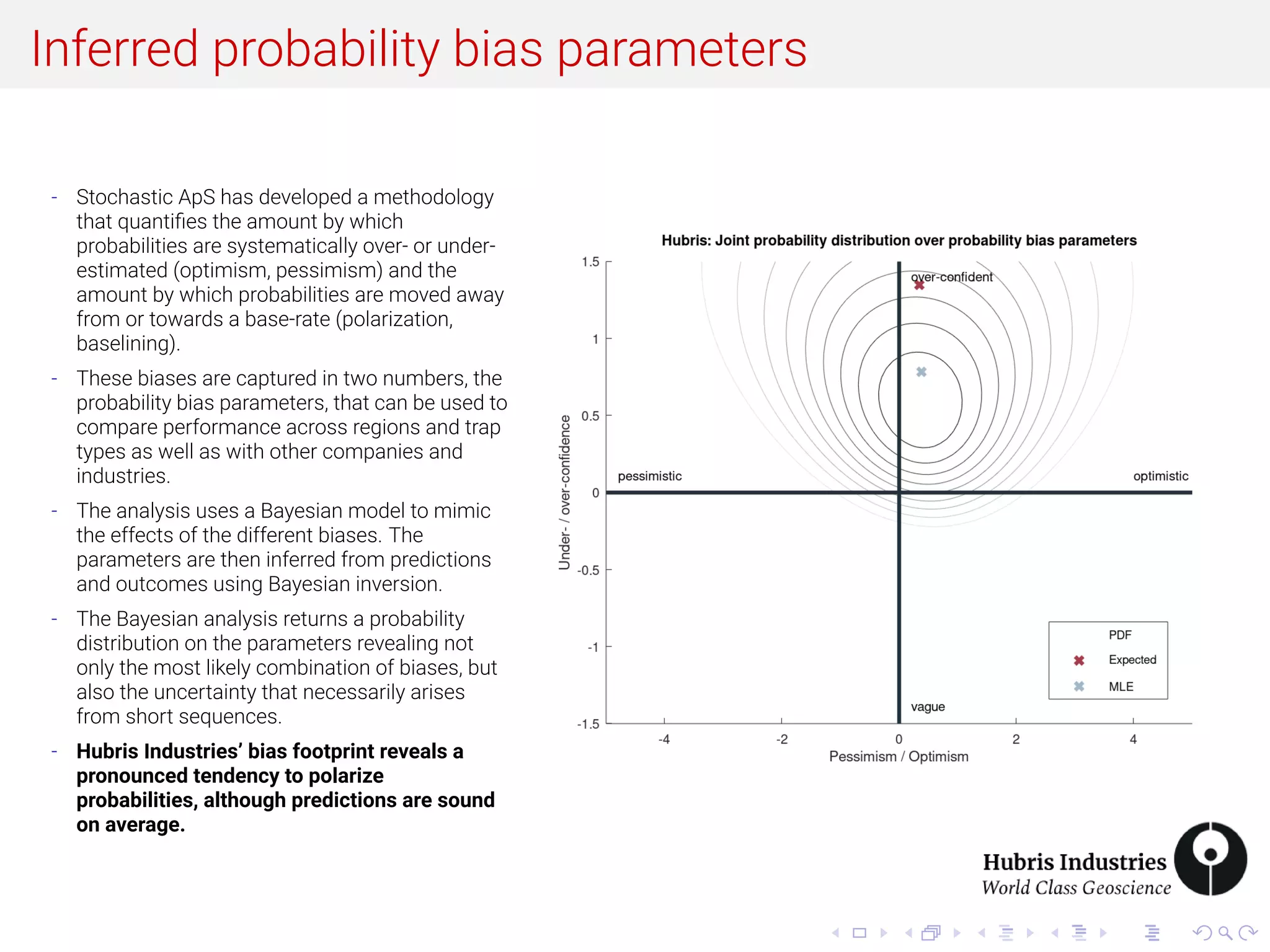 Model Lookback Presentation | PDF