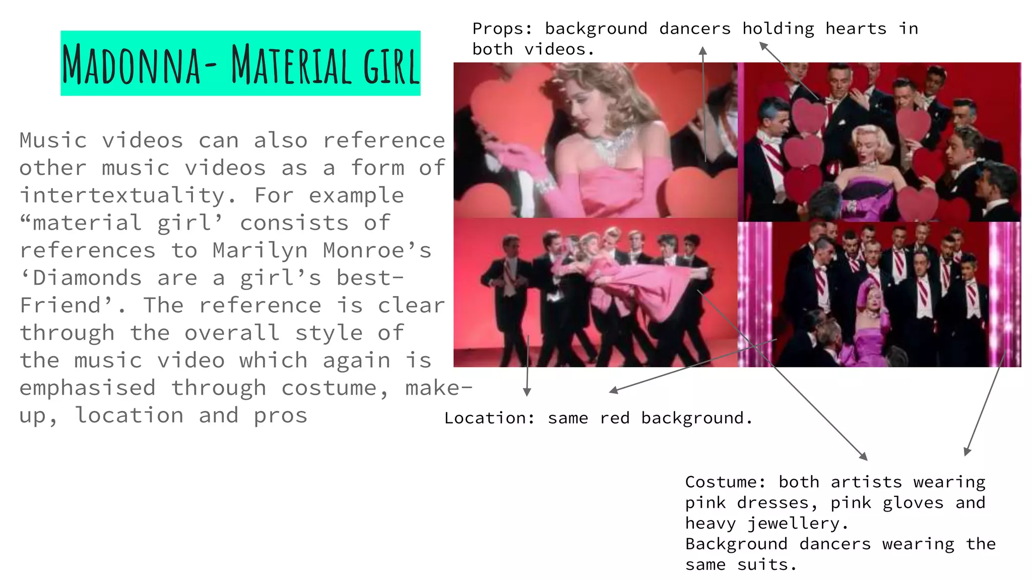 Intertextuality in Music Videos | PPTX