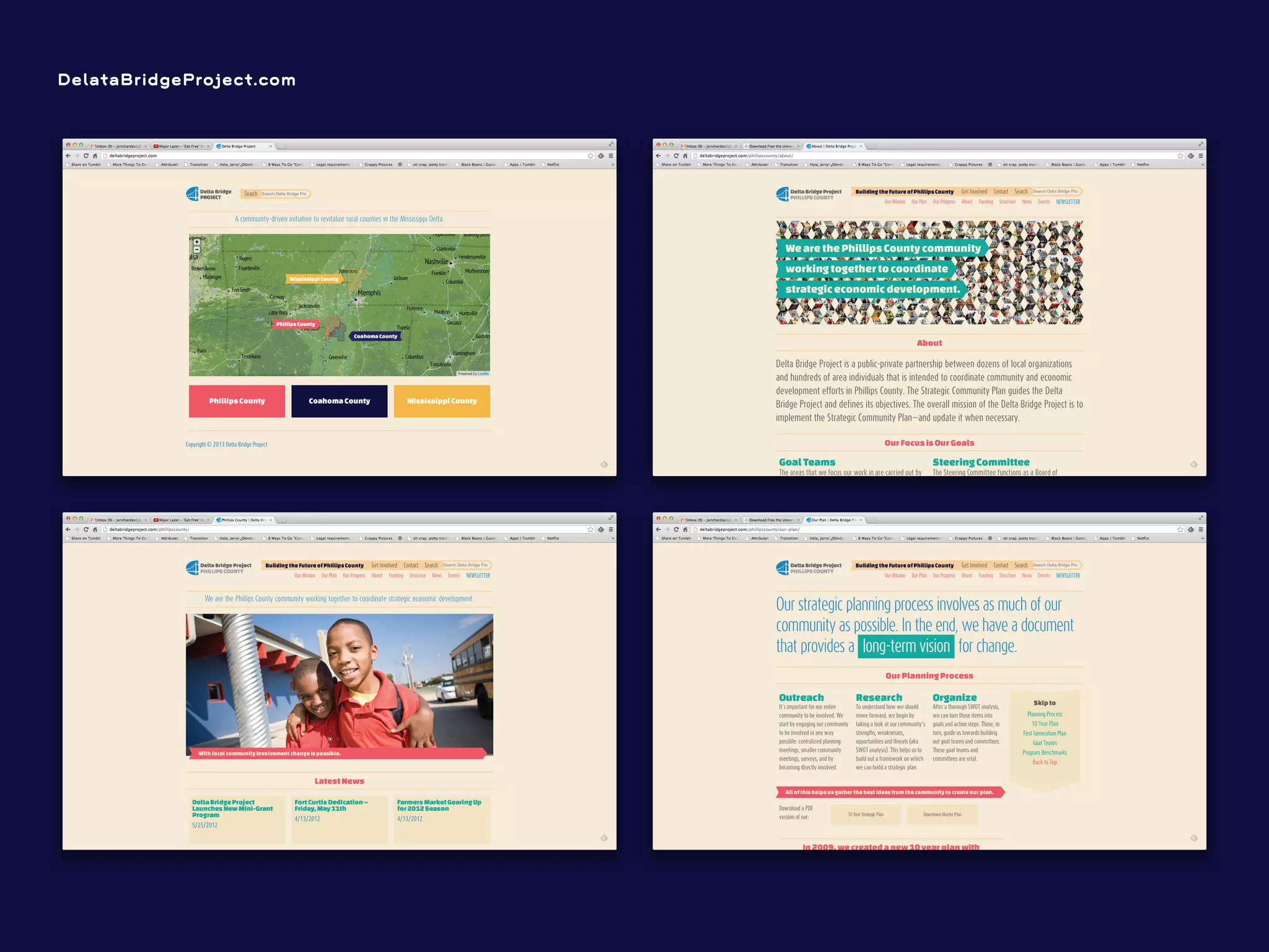 Portfolio Samples | PPT
