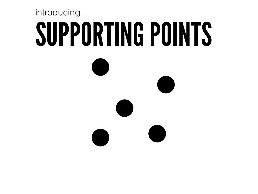 Introducing SUPPORTING POINTS introducing-supporting-points