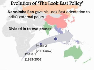 Look East Policy India | PPTX