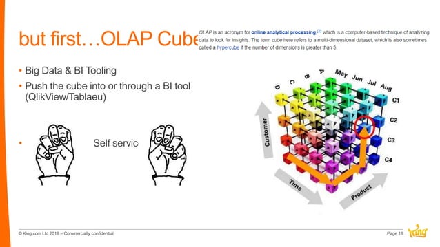 Modern Product Data Workflows: How King Crushes New Product Development ...