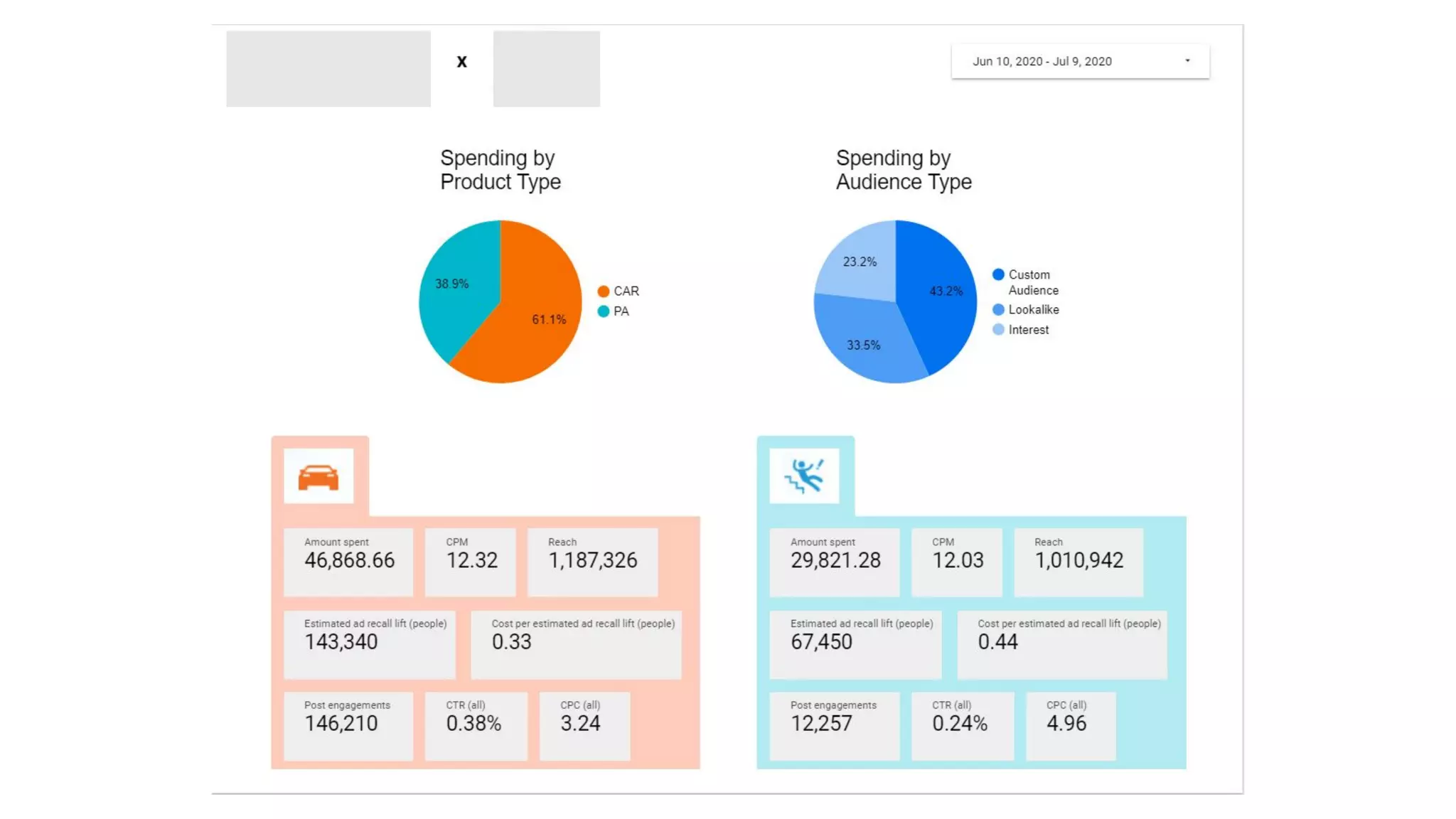 Looker Portfolio.pdf