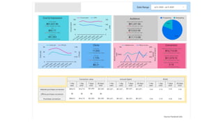 Looker Portfolio.pdf