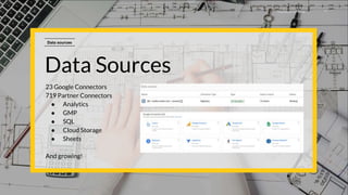 Looker Studio Data Contracts - Data.Monks.pptx