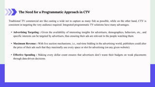 Looking Ahead The Future of CTV Advertising.pptx