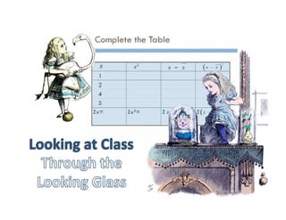 Looking at Class Through the Looking Glass | PPT