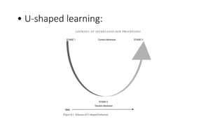 LOOKING AT INTERLANGUAGE.pptx