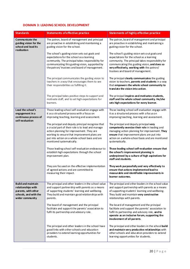 Looking at our school 2016 quality framework post-primary_21 june 201…