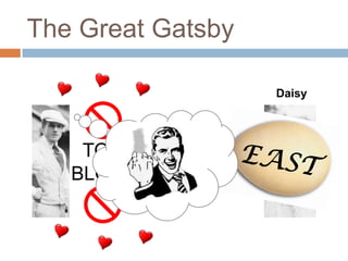 Looking back, Gatsby. | PPSX | Fiction | Books and Literature