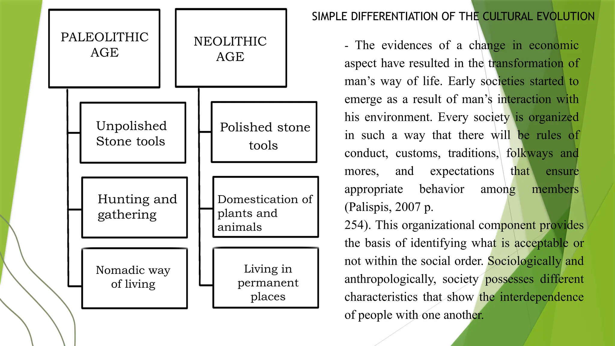 Looking Back at Human Biocultural and Social Evolution.pptx
