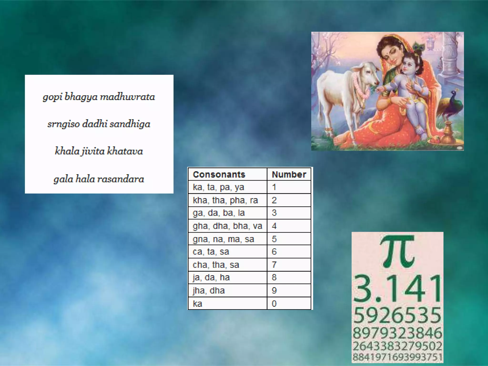 Looking back to move forward - Ancient knowledge rediscovered | PPTX