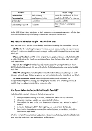 Looking for a BIRT Alternative Try Helical Insight.pptx