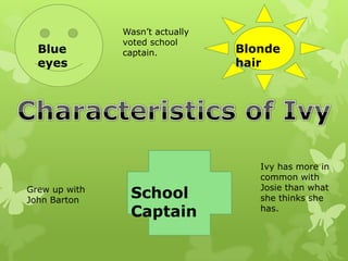 Looking for Alibrandi character profiles | PPTX