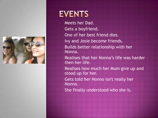 Looking for Alibrandi character profiles | PPTX