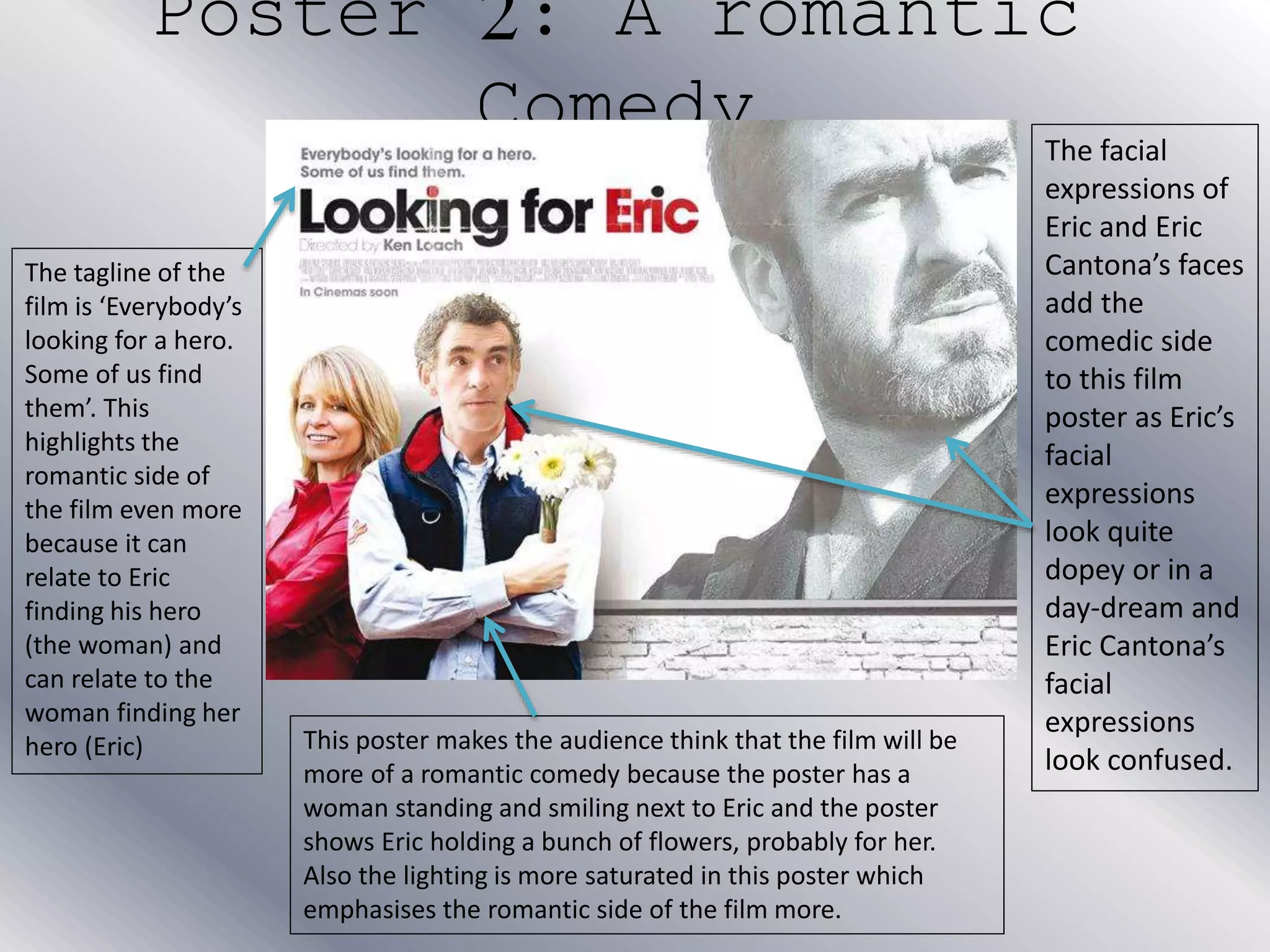 Looking for eric | PPT