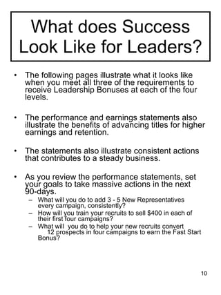 Looking for leaders wbook | PPT | Sales | Business