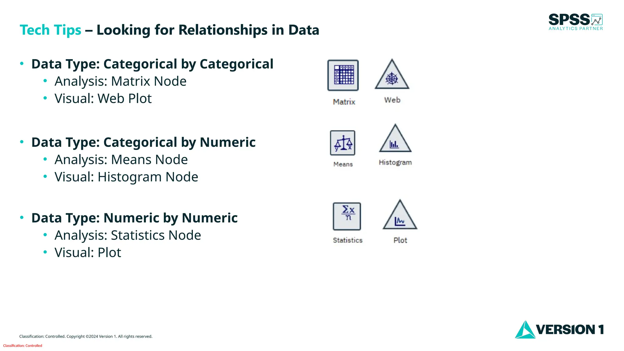 Looking For Relationships In Data In Ibm Spss Modeler Pptx