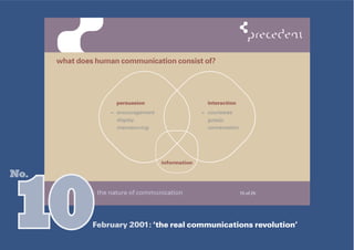 Looking forward, looking back | PPT