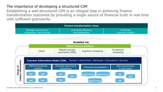 The CFO Guide to Data with Deloitte & Workday | PPTX