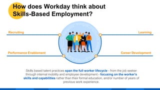Skills-Based Employment | PPTX