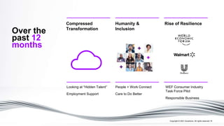 Skills-Based Employment | PPTX