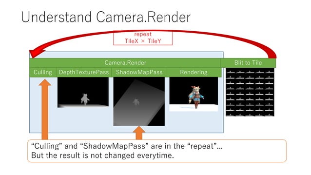 Looking glassrenderinglt en | PPT