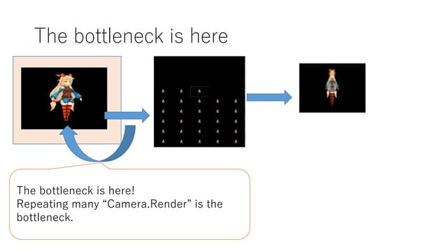Looking glassrenderinglt en | PPT