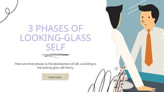 Lesson 1 - Looking Glass Self Theory .pptx