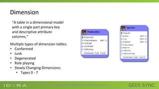 Geek Sync | Looking "Normal" and Seeing "Stars": Table Designs Working ...