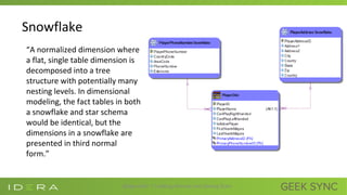 Geek Sync | Looking "Normal" and Seeing "Stars": Table Designs Working ...