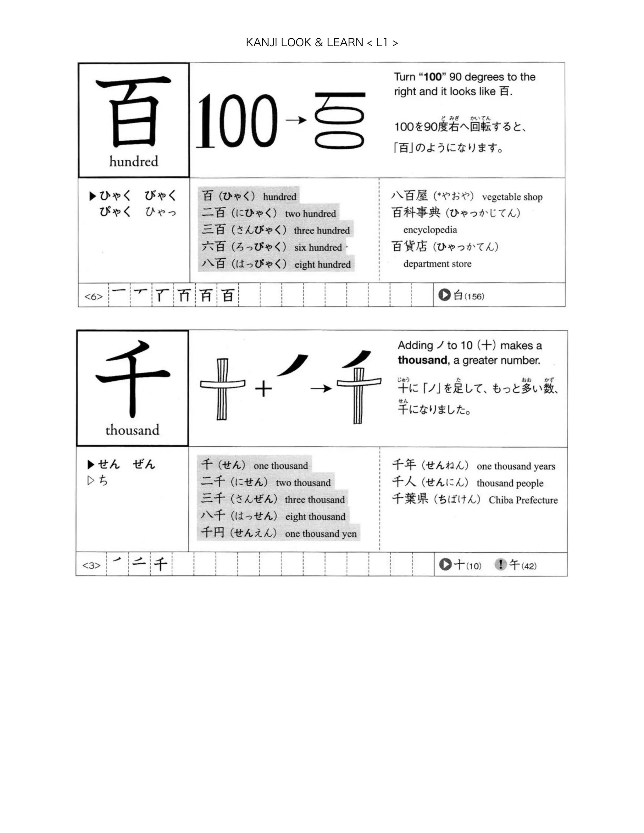 JBP-2 / Lesson 1/ Kanji Look & Learn | PDF