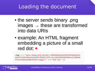 LibreOffice Online | PDF