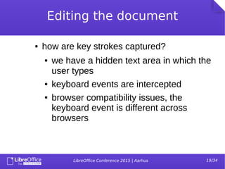 LibreOffice Online | PDF