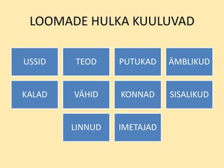 Loomad.2 klass | PPTX