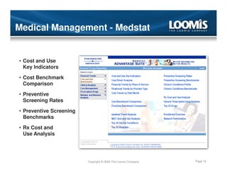 Loomis Presentation | PPT