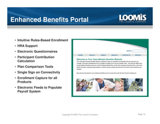 Loomis Presentation | PPT