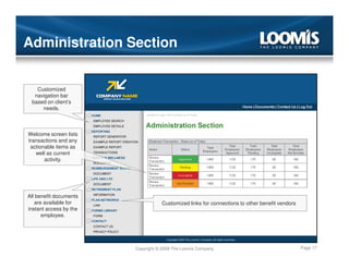 Loomis Presentation | PPT