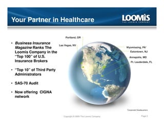 Loomis Presentation | PPT