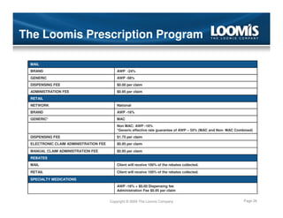 Loomis Presentation | PPT