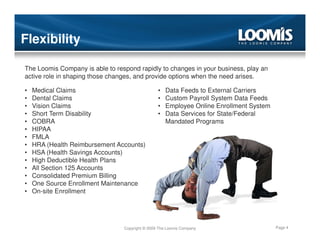 Loomis Presentation | PPT