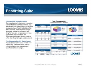 Loomis Presentation | PPT
