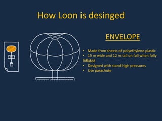 Loon | PPT