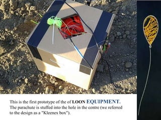 Google's LOON Project | PPT