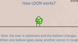 Project Loon | PPT